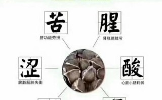 辣木籽吃后全家中毒_还能继续吃吗