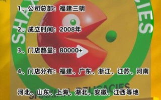 风味小吃加盟哪家好_需要多少钱