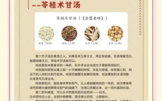 茯苓皮汤方歌_功效与禁忌有哪些