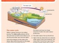 geography怎么读_geography发音技巧