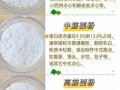 面粉图片大全大图_如何挑选高筋面粉