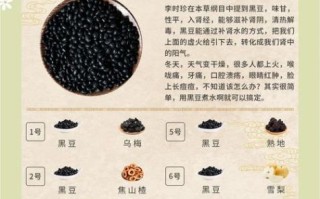 黑豆怎么煮又软又烂_黑豆快速煮烂的小窍门