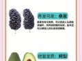 防脱发吃什么水果好_脱发严重吃哪些水果有效