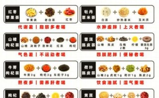 女人喝什么美容养颜气色好_哪些饮品能提亮肤色