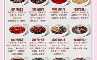 秘制牛肉汤怎么做_牛肉汤配方比例是多少