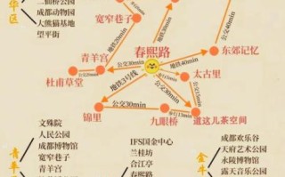 成都旅游必去的地方有哪些_成都三日游怎么安排