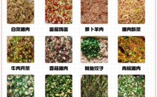 饺子馅怎么调才好吃_饺子馅做法步骤详解