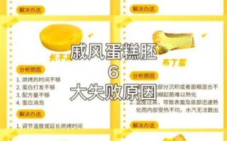 蒸蛋糕为什么蒸成死面饼_蒸蛋糕失败原因
