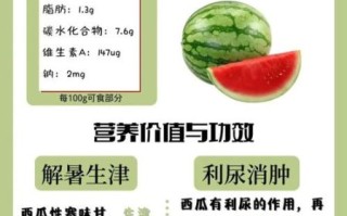 西瓜的营养价值_西瓜的功效与作用