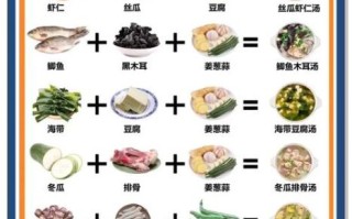 清淡有营养的汤谱大全_适合老人小孩喝什么汤