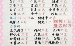 米线浓缩香料绝密配方_如何调出正宗骨汤香