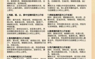 烧烤配料大全视频教程_烧烤腌料怎么配