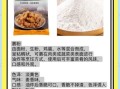 炸鸡配料表有哪些_炸鸡裹粉配方比例