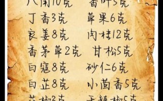 煮狗肉用什么料最好吃_狗肉去腥增香秘诀