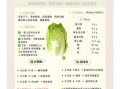 大白菜的功效与作用_大白菜的禁忌有哪些