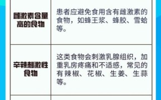 乳腺增生吃什么最好_乳腺增生饮食禁忌