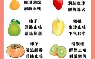 嗓子疼吃什么食物比较好_嗓子疼吃什么水果好