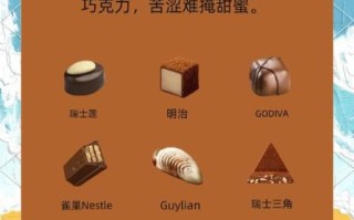 高档巧克力品牌有哪些_巧克力档次排名
