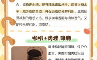 肉桂粉咖啡怎么喝_肉桂粉咖啡能减肥吗