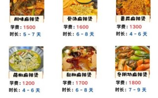 麻辣烫学校培训中心哪家好_学费多少钱