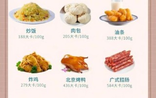 增肥吃什么好_如何快速增重不反弹