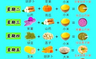 健脾胃的食材有哪些_怎么搭配最养人