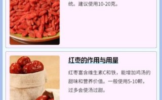 鸡汤里放什么食材好吃_哪些配料最提鲜