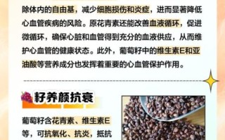 长期服用葡萄籽的危害_葡萄籽副作用有哪些