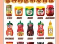 调料品种大全名称_厨房必备调料有哪些