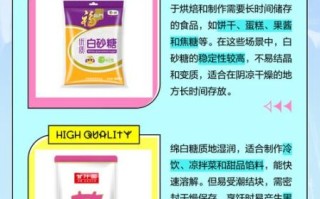 绵白糖和白砂糖哪个好_绵白糖和白砂糖的区别