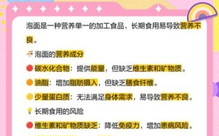 天天吃方便面的危害_长期吃泡面会得什么病
