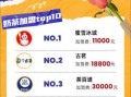 饮料加盟品牌排行榜_哪个品牌值得投资