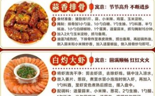 蒸美味加盟多少钱_蒸美味加盟费用明细