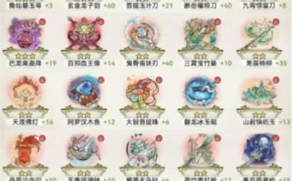 文字修仙游戏怎么玩_新手入门技巧