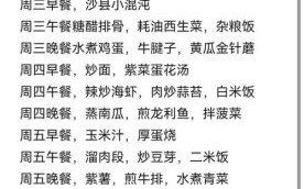 高考食谱三餐大全_吃什么增强记忆力