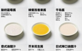 沙拉酱怎么做好吃_自制沙拉酱的秘诀