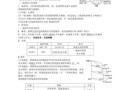 地球运动规律是什么_如何记忆高中地理必修一