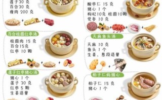 莲子银耳百合汤的功效与作用_适合什么人喝