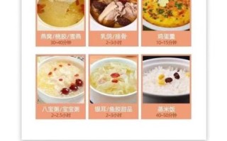 隔水大炖盅食谱100种_隔水炖盅怎么选