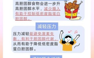 女性降胆固醇最好的方法_如何自然降低LDL