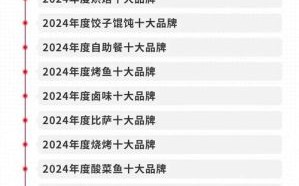 中国小吃连锁50强品牌有哪些_加盟门槛高吗