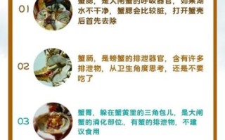 大闸蟹哪些部位不能吃_大闸蟹不能吃的部位图解