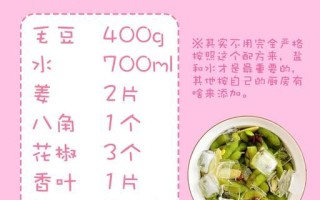 盐水毛豆怎么做好吃_盐水毛豆的做法步骤