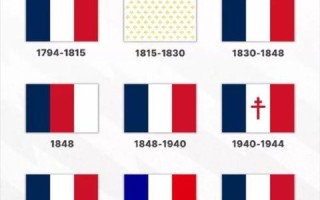 法国国旗颜色含义是什么_法国国旗历史由来