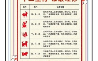 豆蔻年华打一生肖是什么_豆蔻年华对应生肖解析