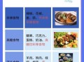 肝火大吃什么食物调理最好_肝火旺吃什么降火最快