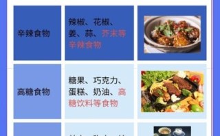 肝火大吃什么食物调理最好_肝火旺吃什么降火最快