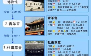 成都旅游攻略五日游自由行_成都五日游怎么安排