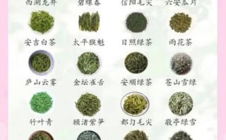 绿茶有哪些品种_绿茶分类及代表茶