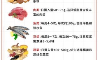 老年人适合吃什么营养品_老年人营养品怎么选